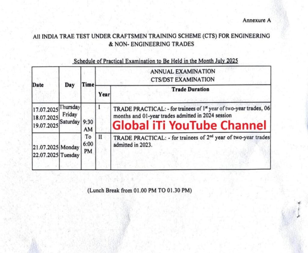 ITI Exam Date 2025 New | Global ITi